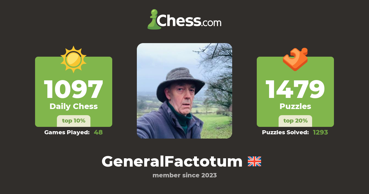 Craig Lowndes (GeneralFactotum) - Chess Profile - Chess.com