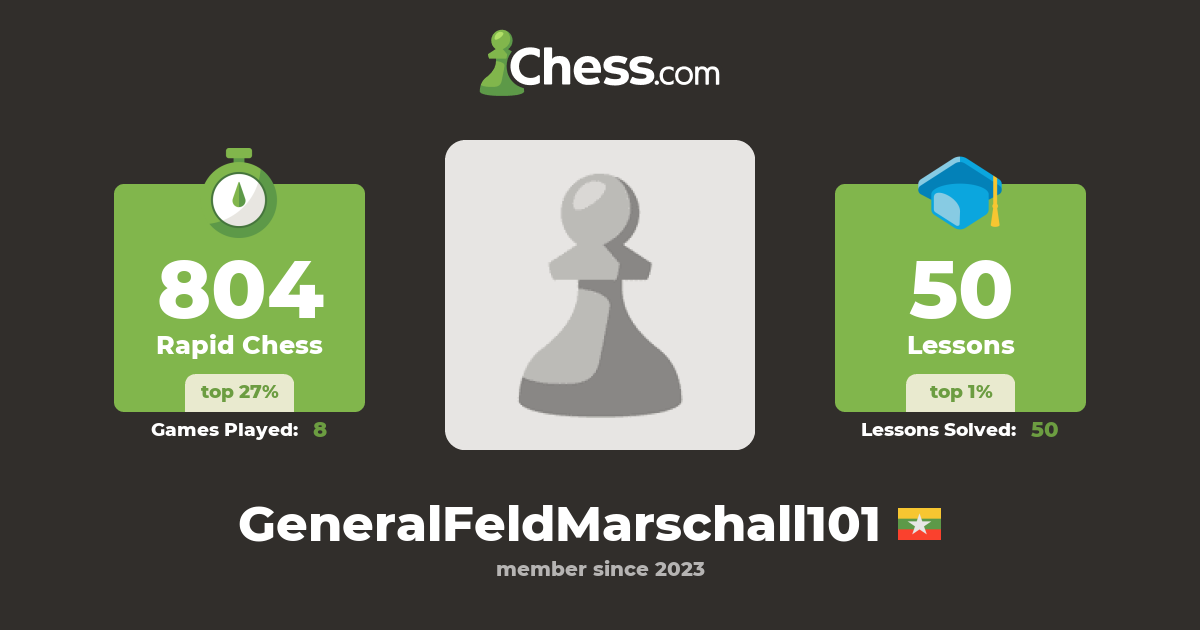 Steven Nyan Htoo Hlaing (GeneralFeldMarschall101) - Chess Profile ...