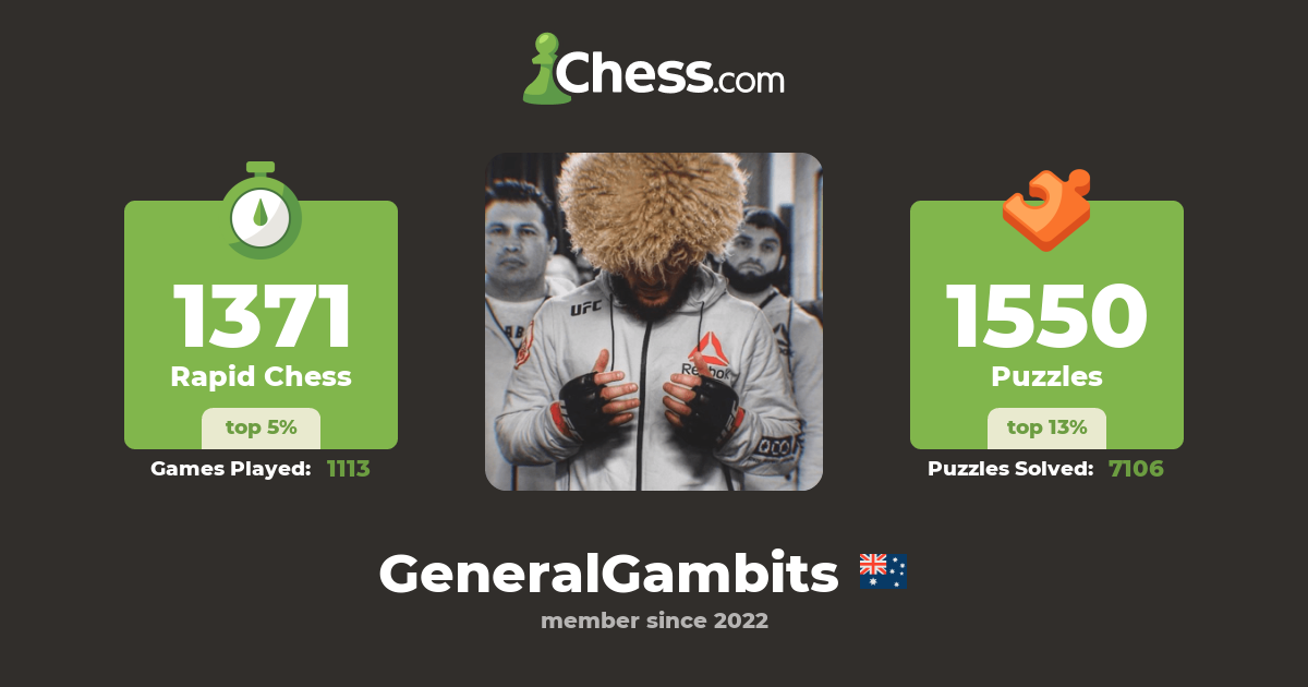 GeneralGambits - Chess Profile - Chess.com