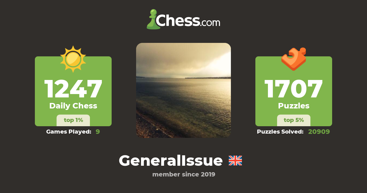GeneralIssue - Chess Profile - Chess.com