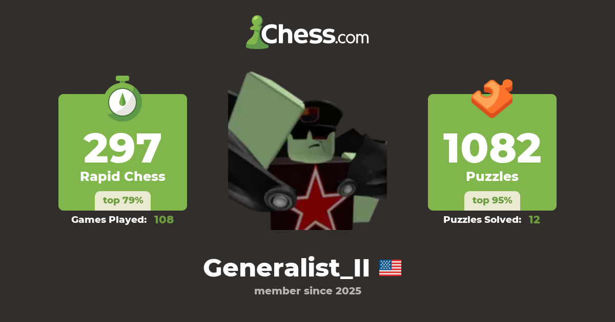 Generalist_II - Chess Profile - Chess.com