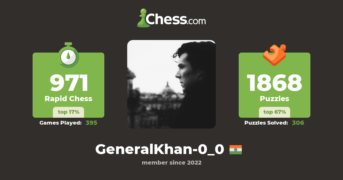 General Khan (GeneralKhan-0_0) - Chess Profile - Chess.com