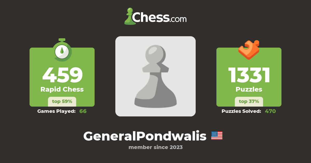 GeneralPondwalis - Chess Profile - Chess.com