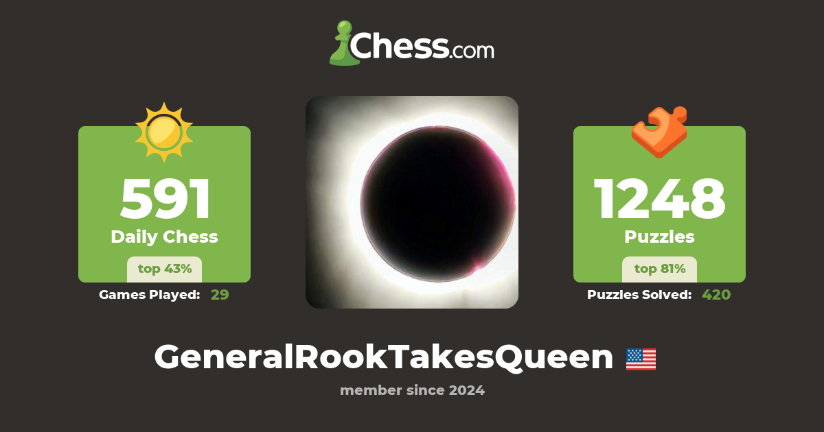 Hello Goodbye (GeneralRookTakesQueen) - Chess Profile - Chess.com