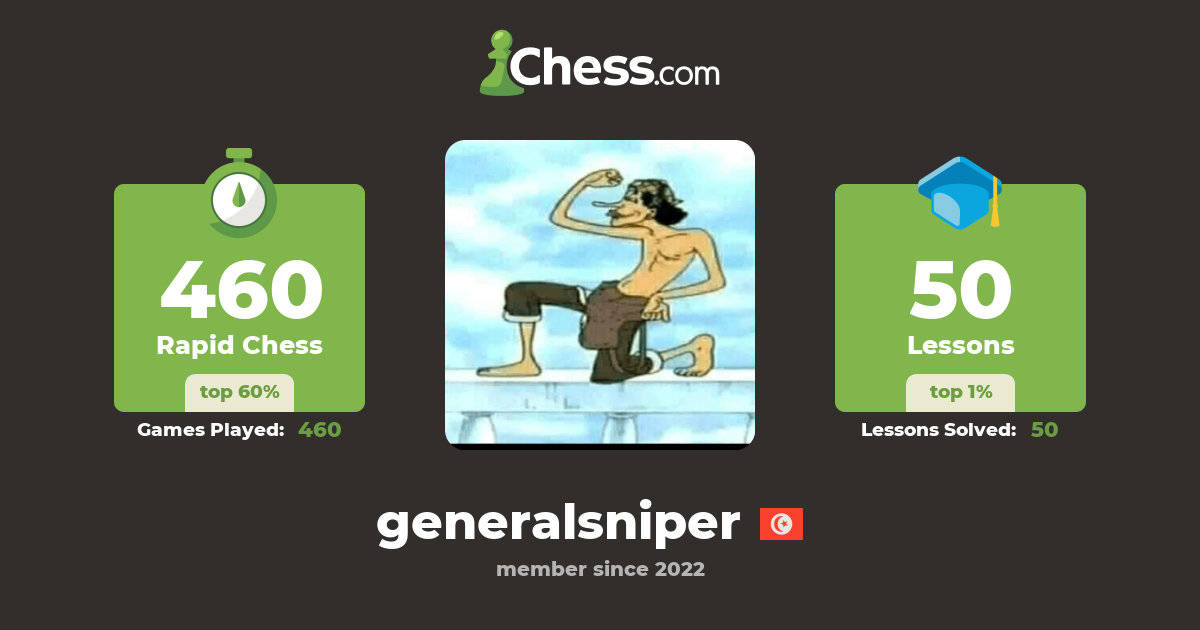 Aziz (generalsniper) - Chess Profile - Chess.com