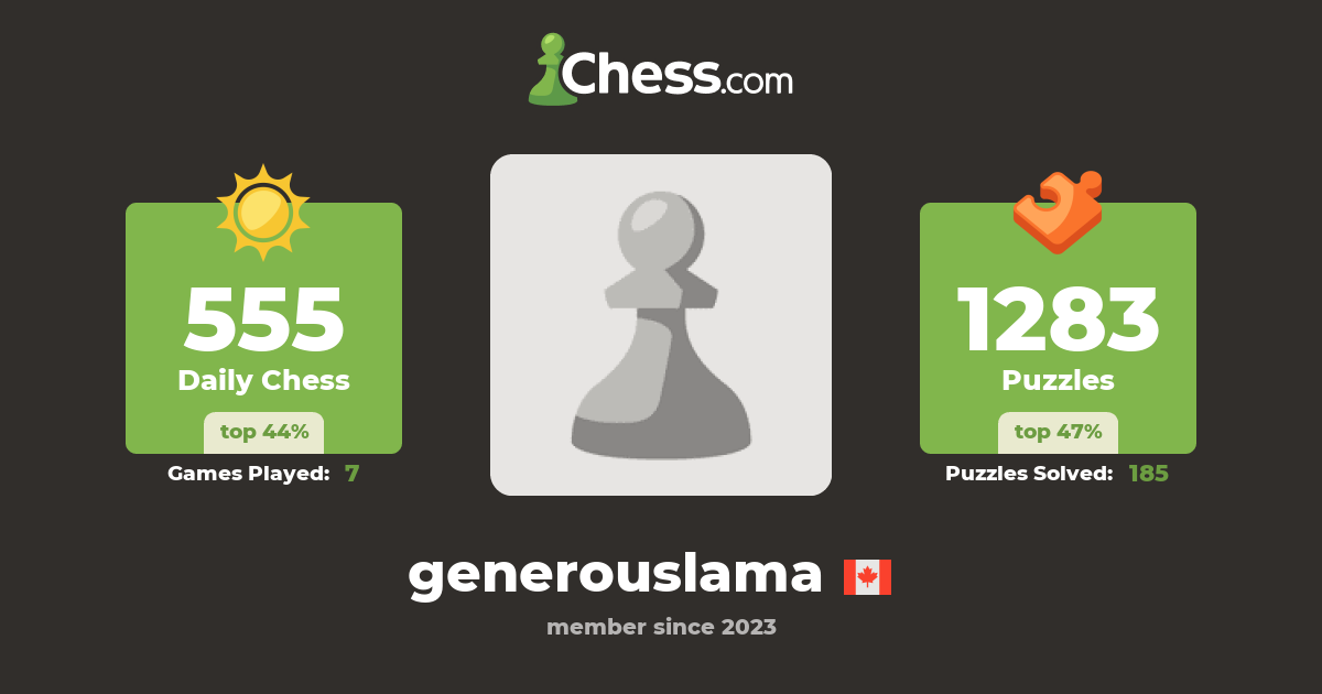 generouslama - Chess Profile - Chess.com