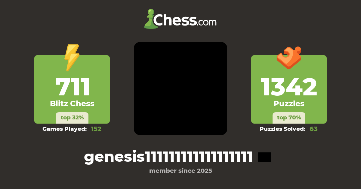genesis111111111111111111 - Chess Profile - Chess.com