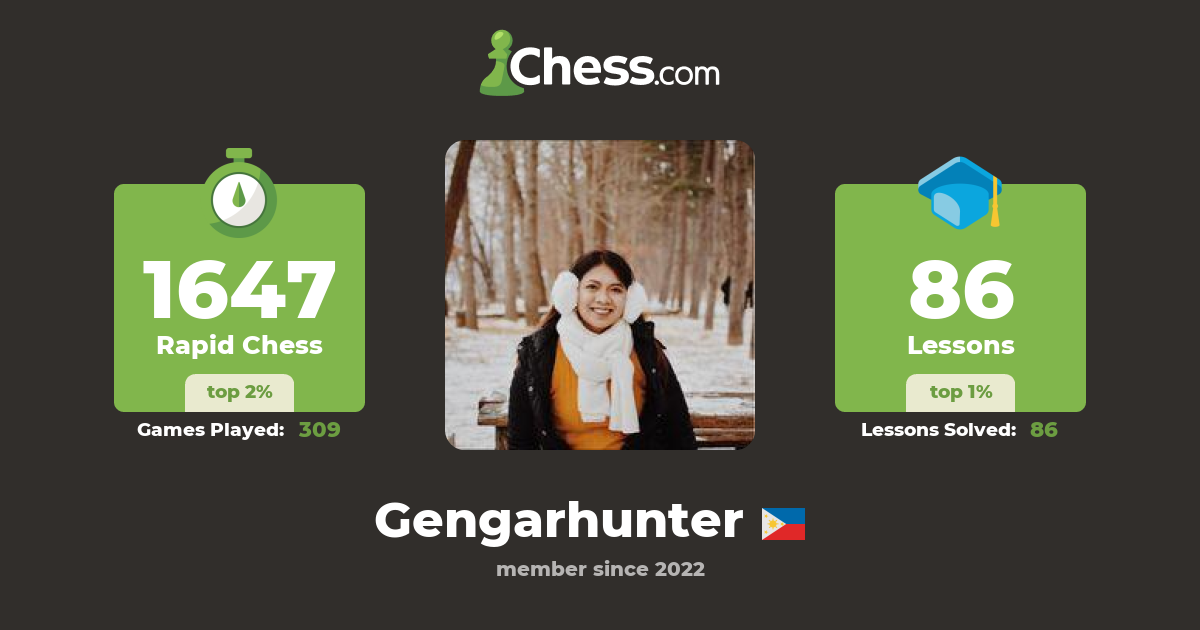 Gengarhunter - Chess Profile - Chess.com
