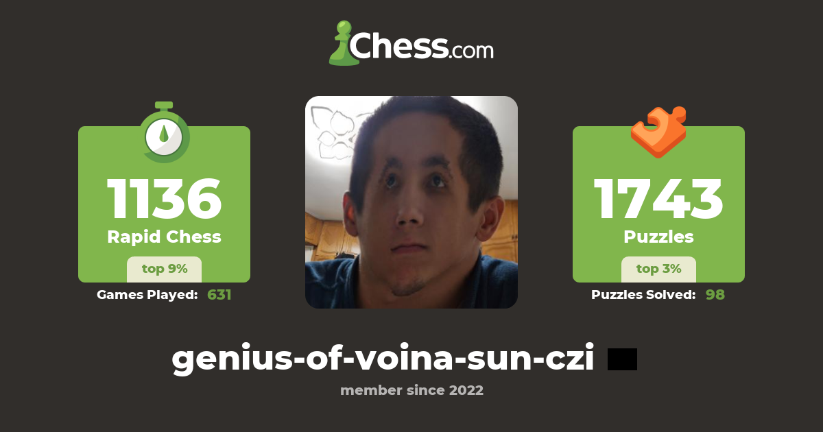 genius-of-voina-sun-czi - Chess Profile - Chess.com