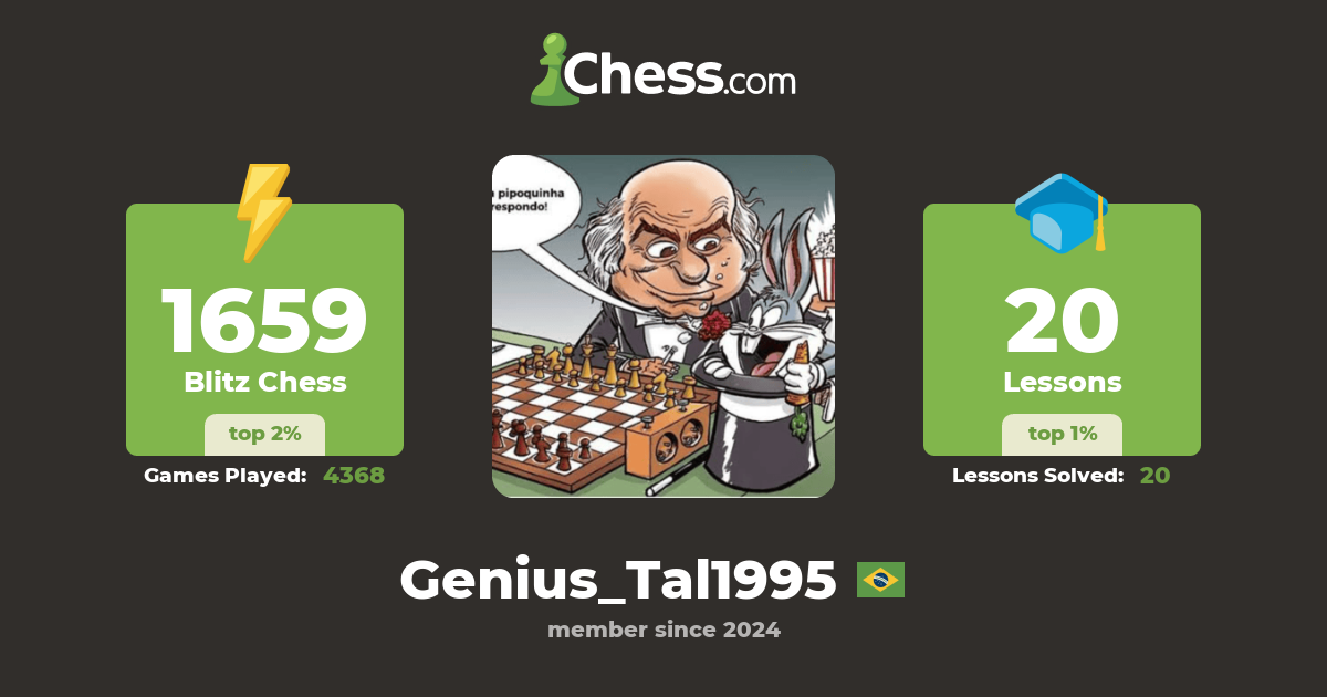 chess inside (Genius_Tal1995) - Chess Profile - Chess.com