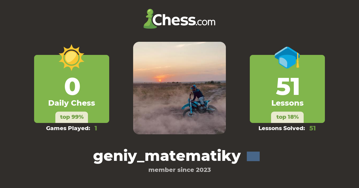 geniy_matematiky - Chess Profile - Chess.com