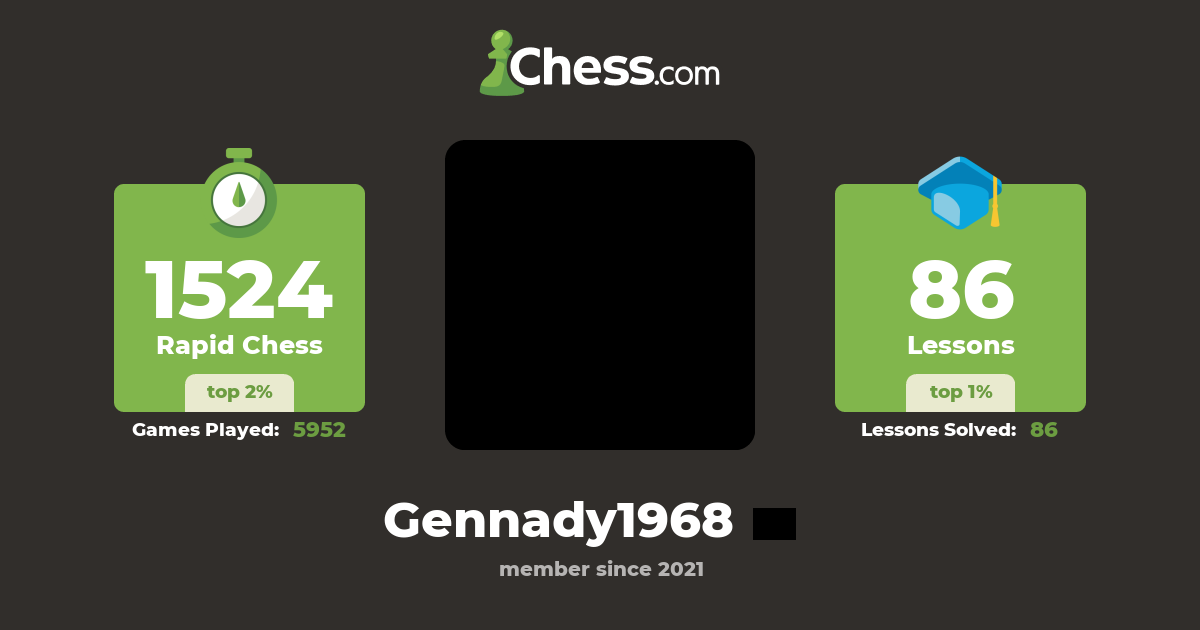 Gennady1968 - Chess Profile - Chess.com