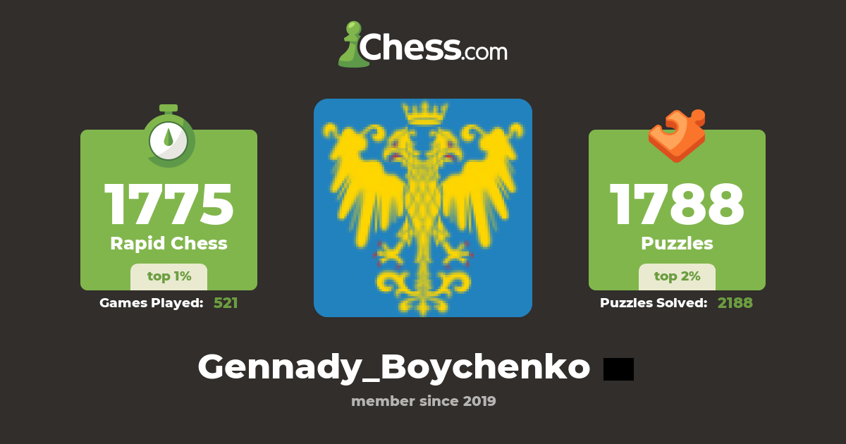 Gennady Boychenko (Gennady_Boychenko) - Chess Profile - Chess.com