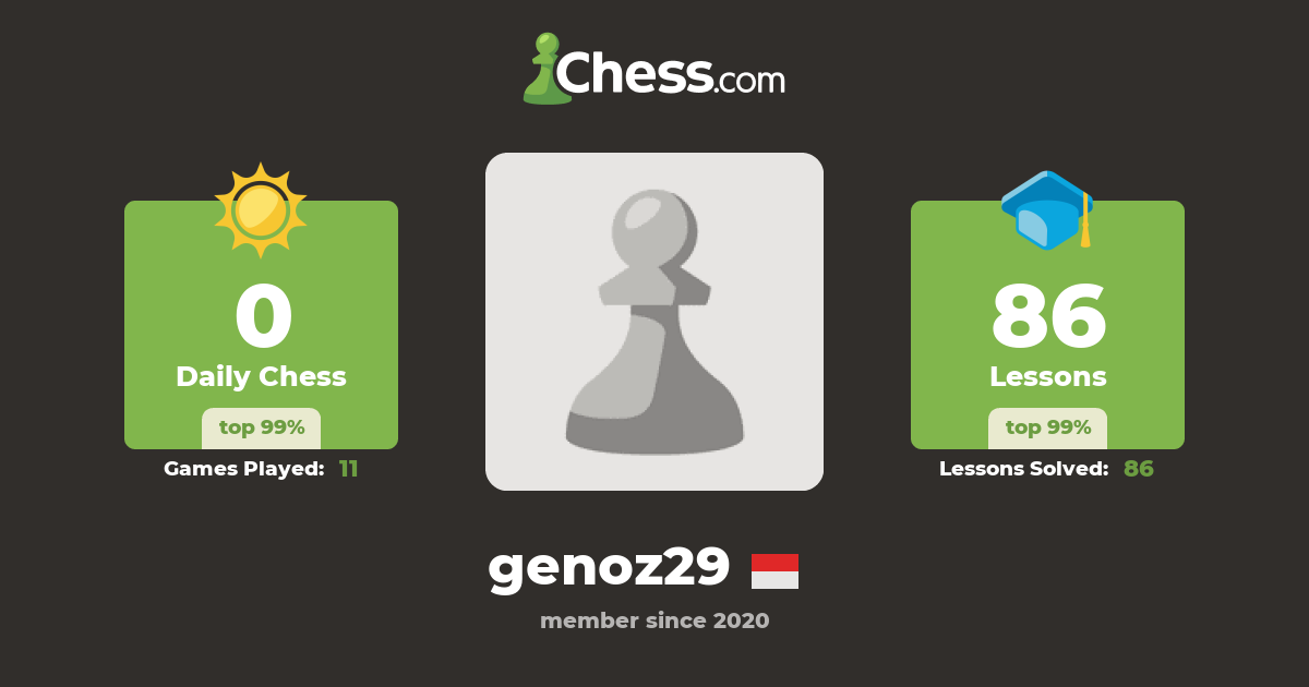 genoz29 - Chess Profile - Chess.com