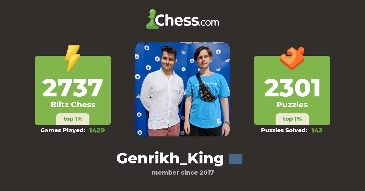 Genrikh Rolgejzer (Genrikh_King) - Chess Profile - Chess.com