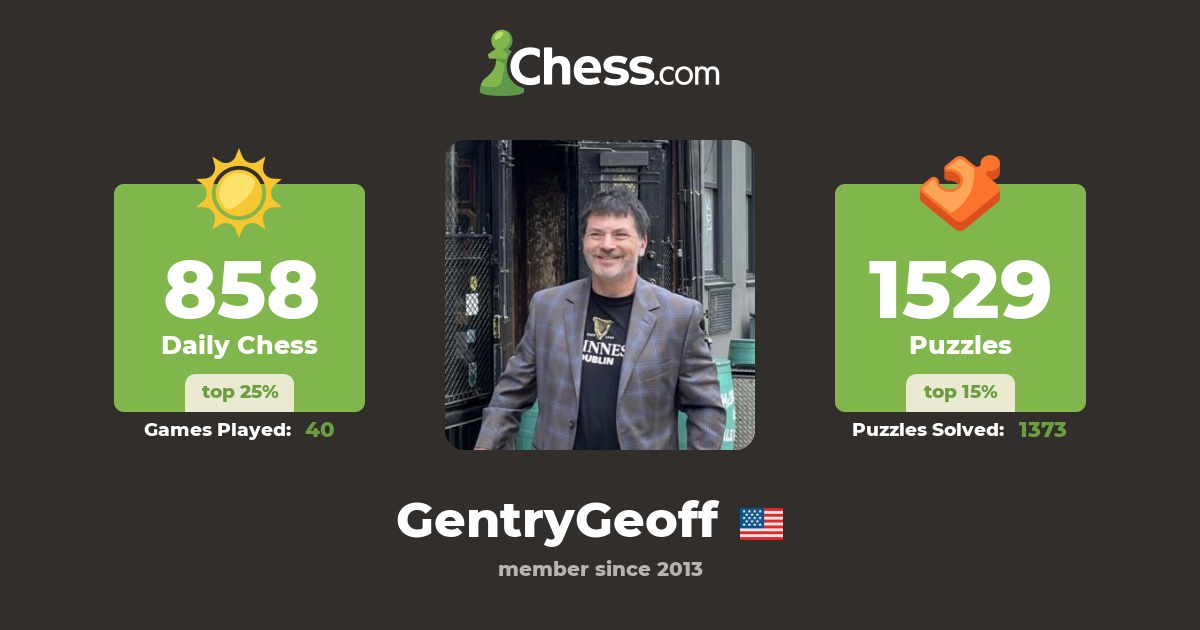 Geoff Hogate (GentryGeoff) - Chess Profile - Chess.com