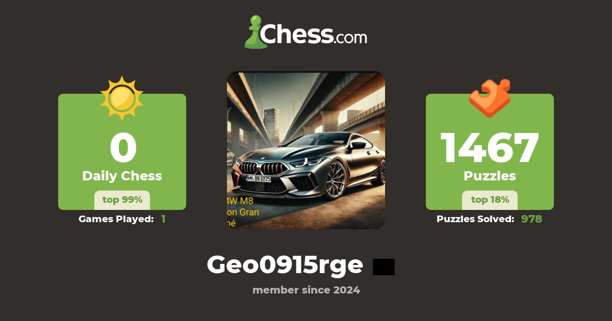 George (Geo0915rge) - Chess Profile - Chess.com