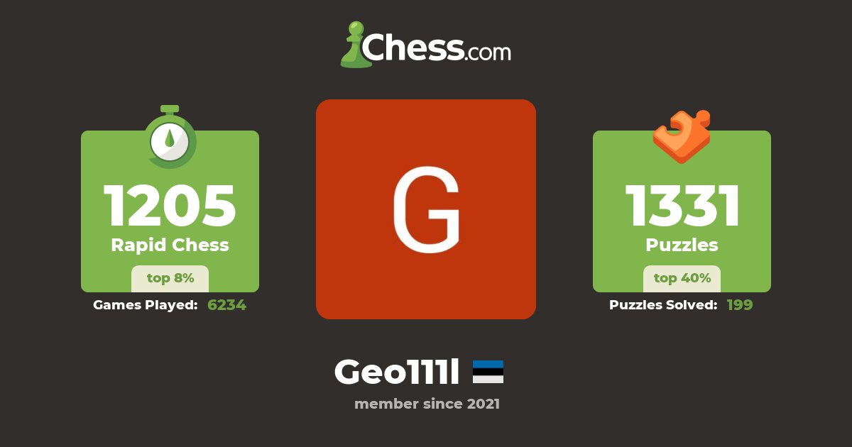 Cho Li (Geo111l) - Chess Profile - Chess.com
