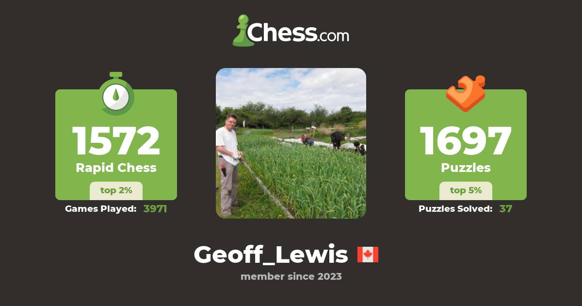 Geoffrey Lewis (Geoff_Lewis) - Chess Profile - Chess.com