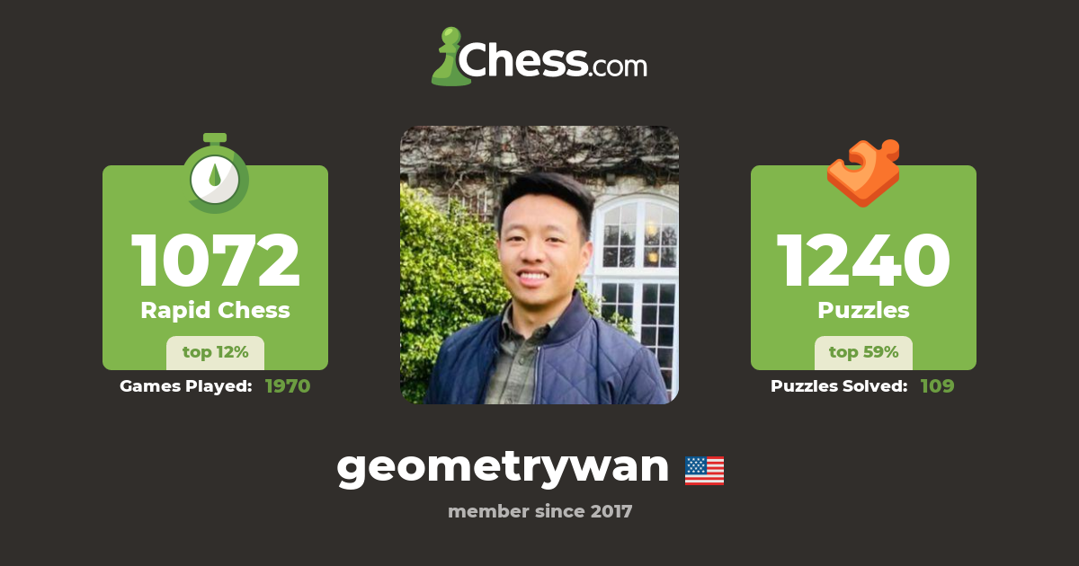 Geoffrey Wan (geometrywan) - Chess Profile - Chess.com