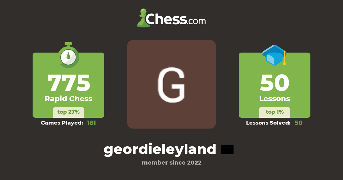 Geordie Leyland (geordieleyland) - Chess Profile - Chess.com
