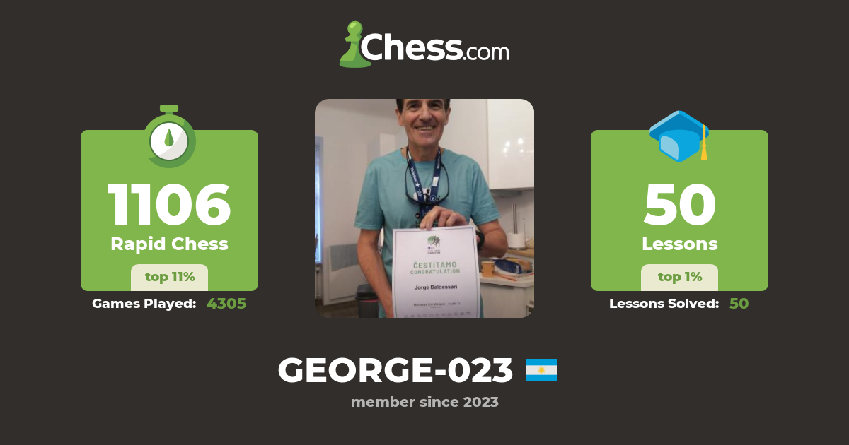 GEORGE-023 - Chess Profile - Chess.com