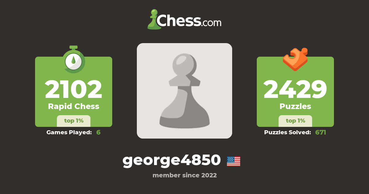 george4850 - Chess Profile - Chess.com