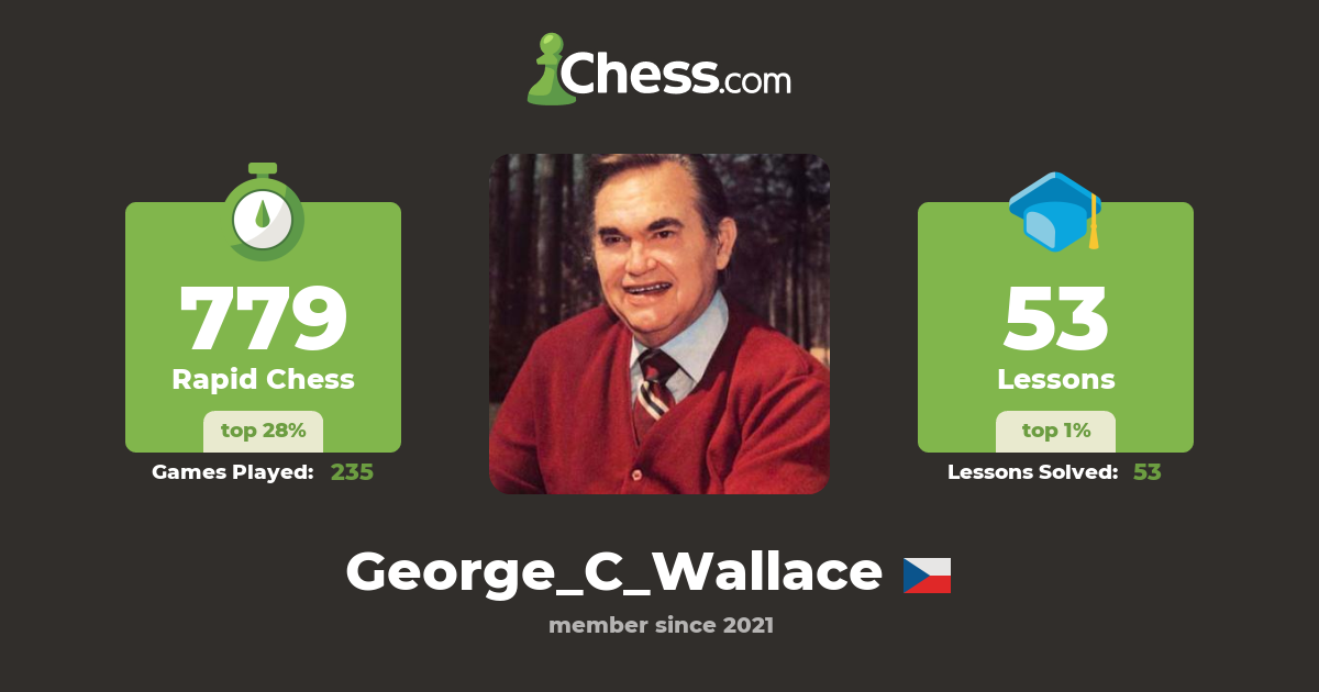 George Wallace (George_C_Wallace) - Chess Profile - Chess.com