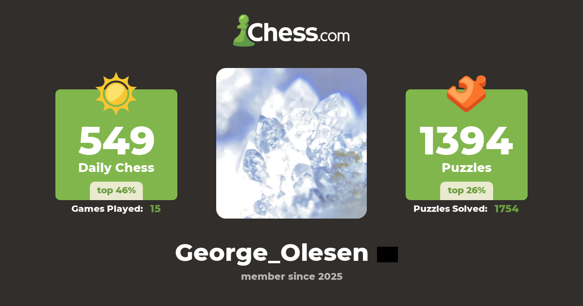 George Olesen (George_Olesen) - Chess Profile - Chess.com