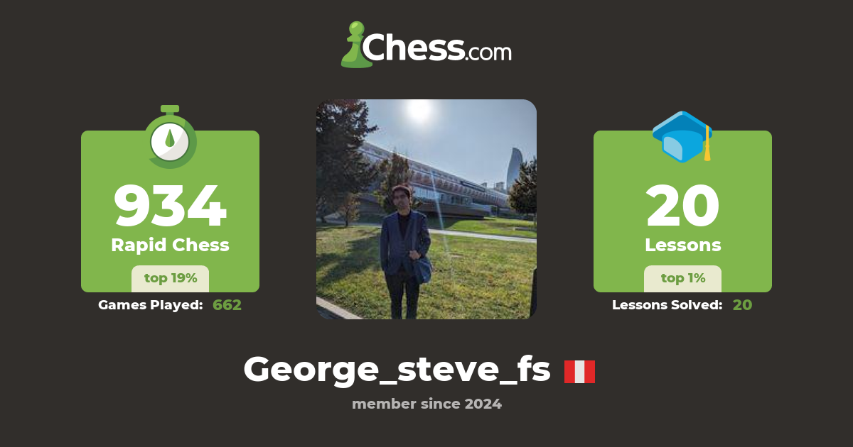 George Steve (George_steve_fs) - Chess Profile - Chess.com