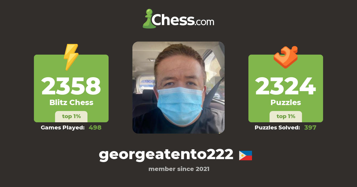 Ramon George Atento (georgeatento222) - Chess Profile - Chess.com
