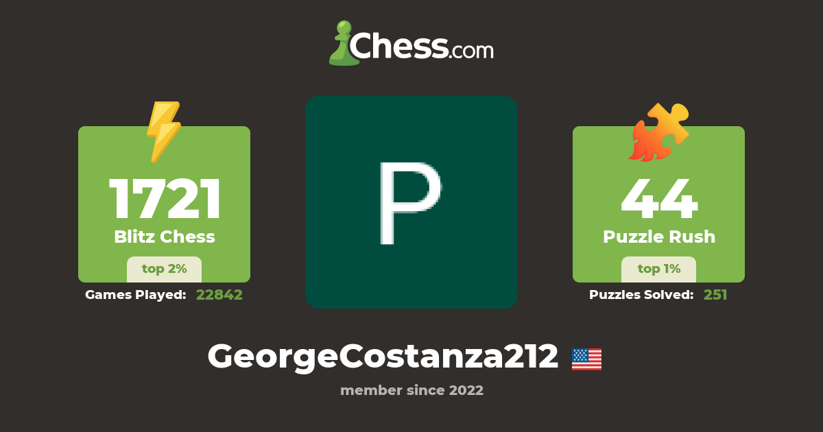 Powder Blue (GeorgeCostanza212) - Chess Profile - Chess.com