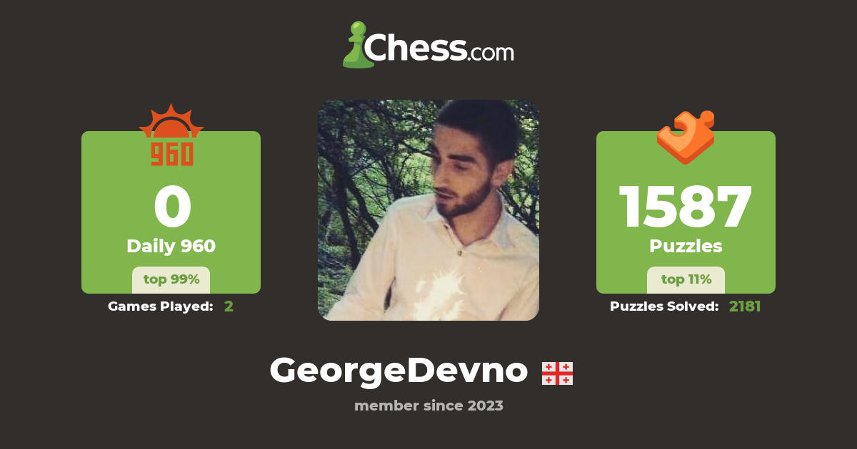 George Devno (GeorgeDevno) - Chess Profile - Chess.com