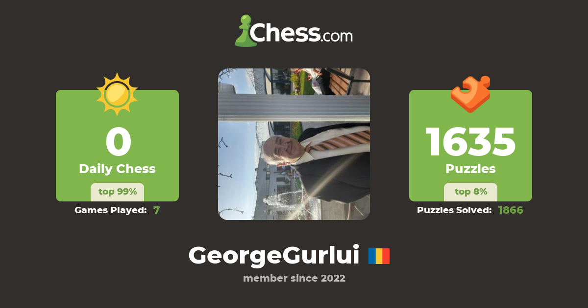 George Gurlui (GeorgeGurlui) - Chess Profile - Chess.com