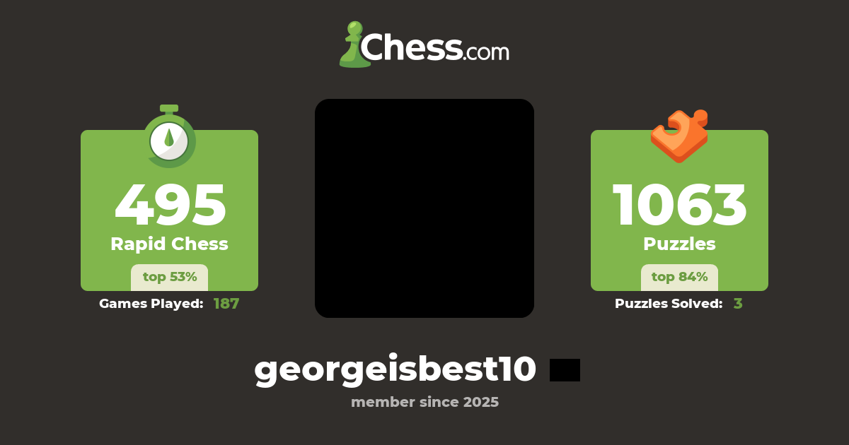 georgeisbest10 - Chess Profile - Chess.com