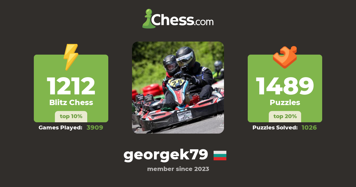 georgek79 - Chess Profile - Chess.com