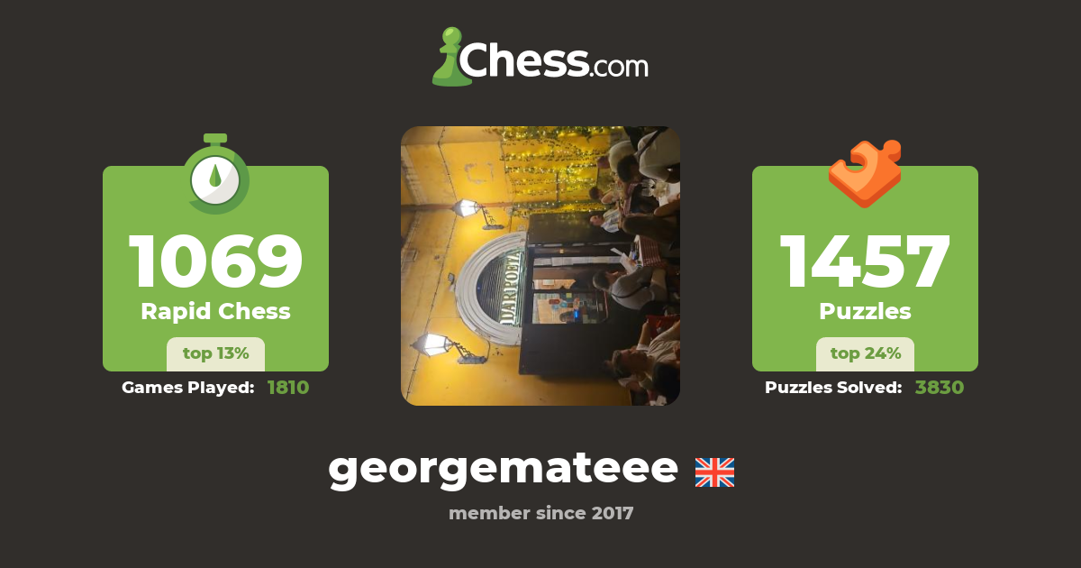 George (georgemateee) - Chess Profile - Chess.com