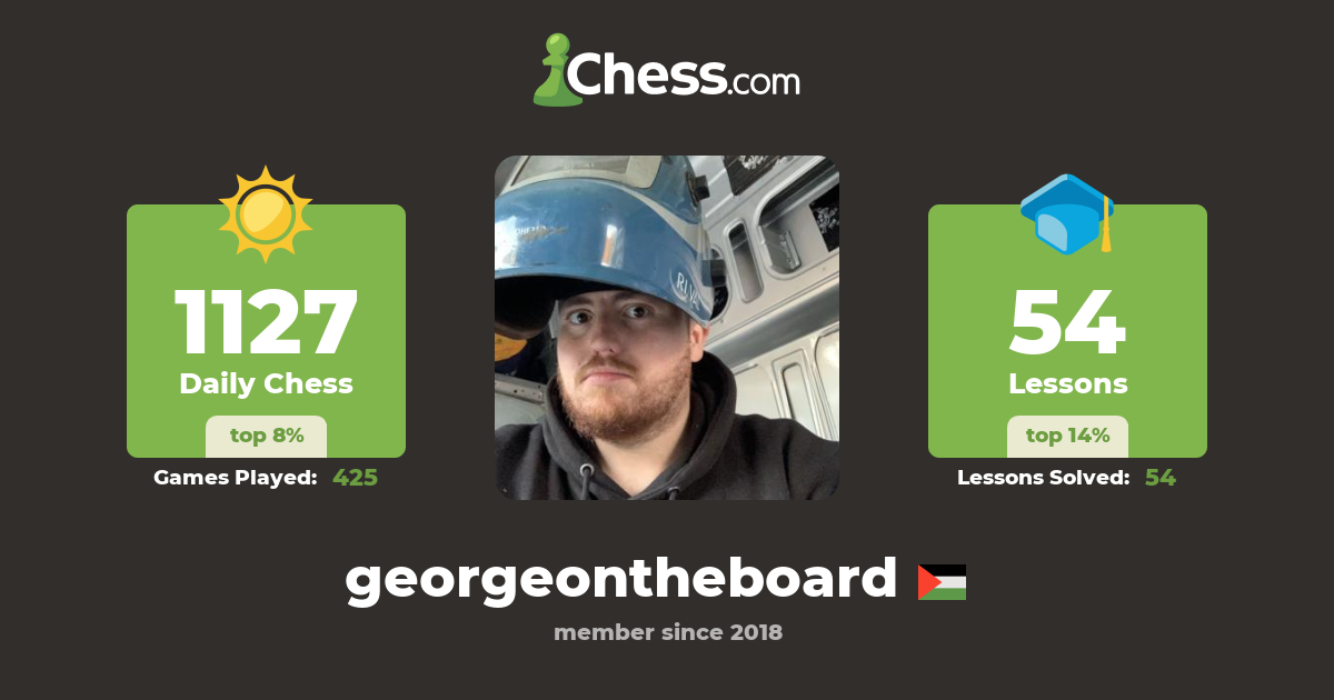 George Payne (georgeontheboard) - Chess Profile - Chess.com