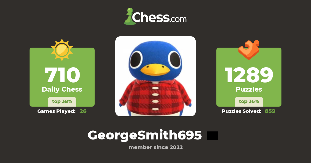 GeorgeSmith695 - Chess Profile - Chess.com