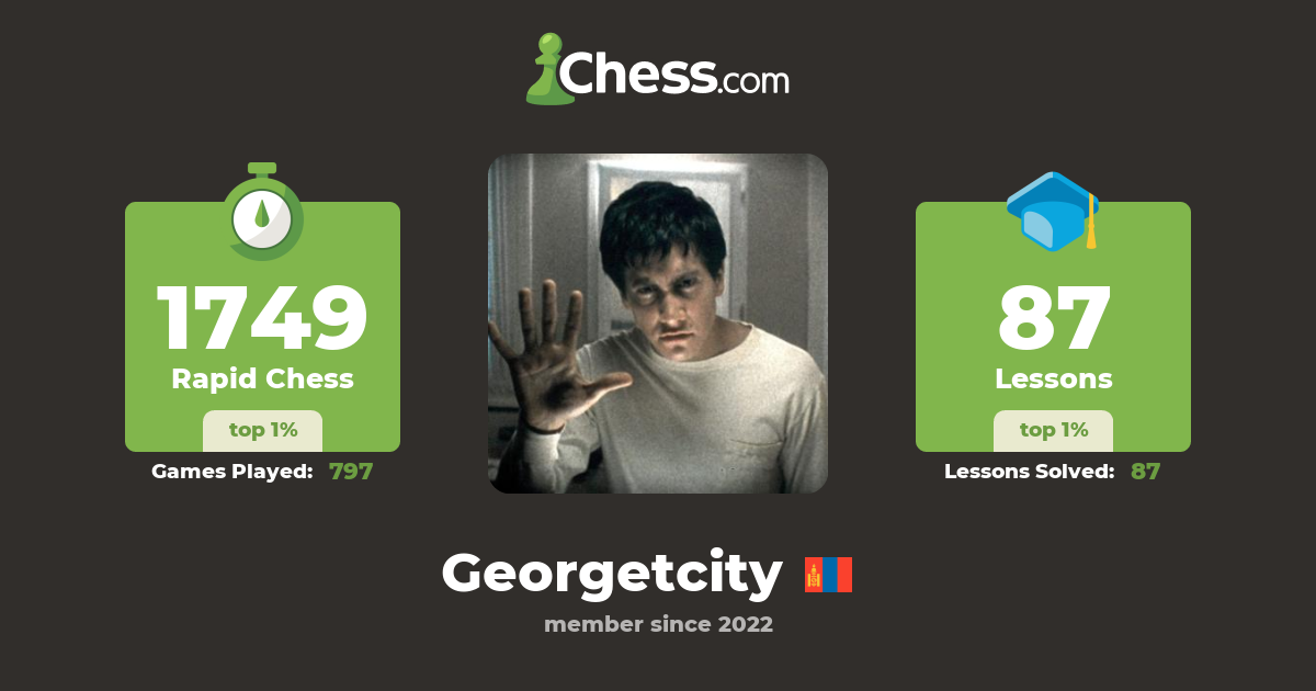 Gaspar Maximov (Georgetcity) - Chess Profile - Chess.com