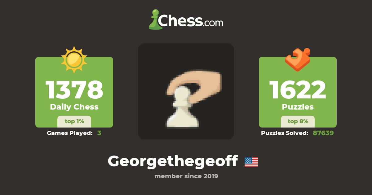 Geoff George (Georgethegeoff) - Chess Profile - Chess.com