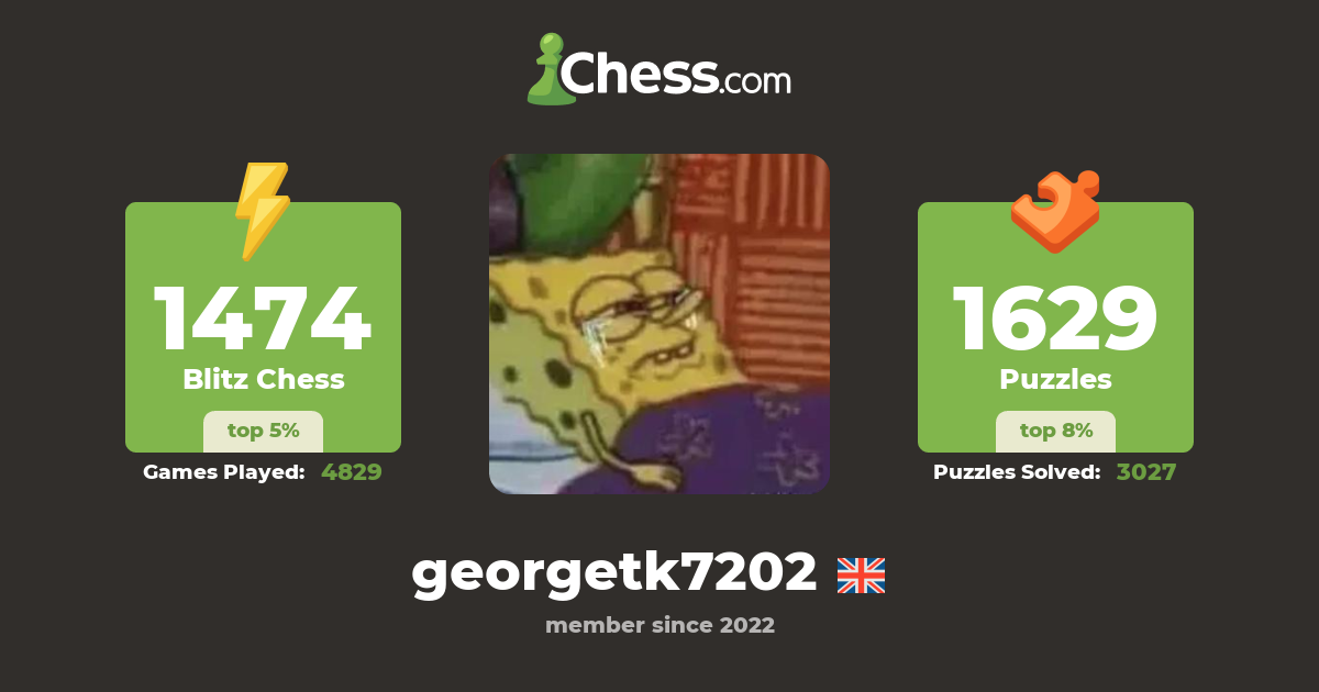 georgetk7202 - Chess Profile - Chess.com
