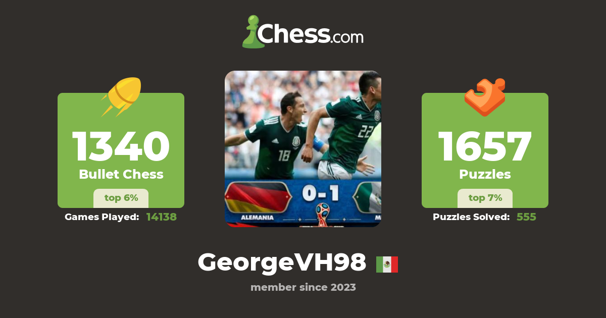 GeorgeVH98 - Chess Profile - Chess.com