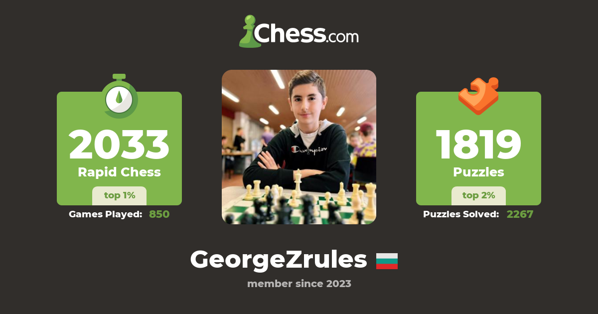 George Zhelev (GeorgeZrules) - Chess Profile - Chess.com