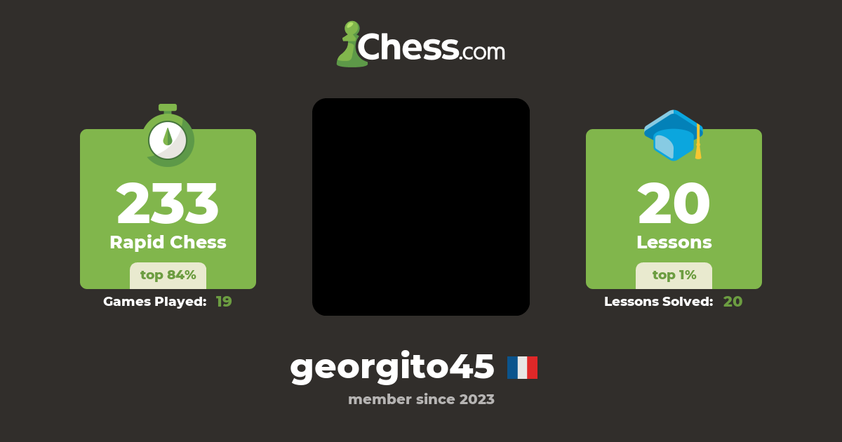 georgito45 - Chess Profile - Chess.com