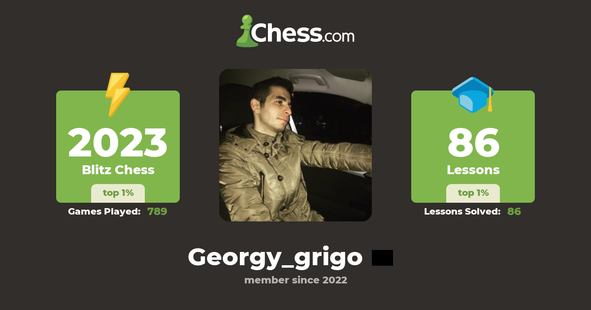 Georgy Grigoryan (Georgy_grigo) - Chess Profile - Chess.com