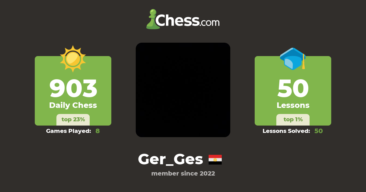 Ger_Ges - Chess Profile - Chess.com