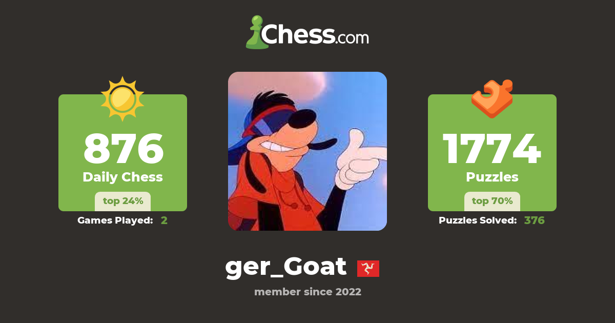 Arthur (ger_Goat) - Chess Profile - Chess.com