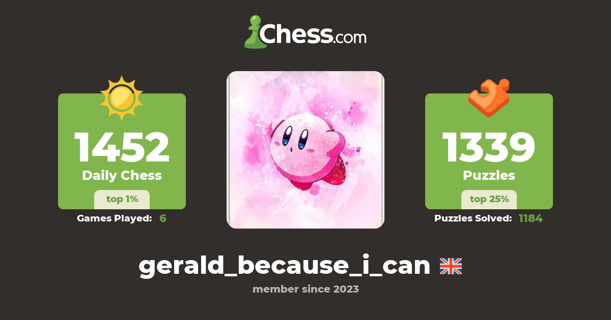 nerrik idk (gerald_because_i_can) - Chess Profile - Chess.com