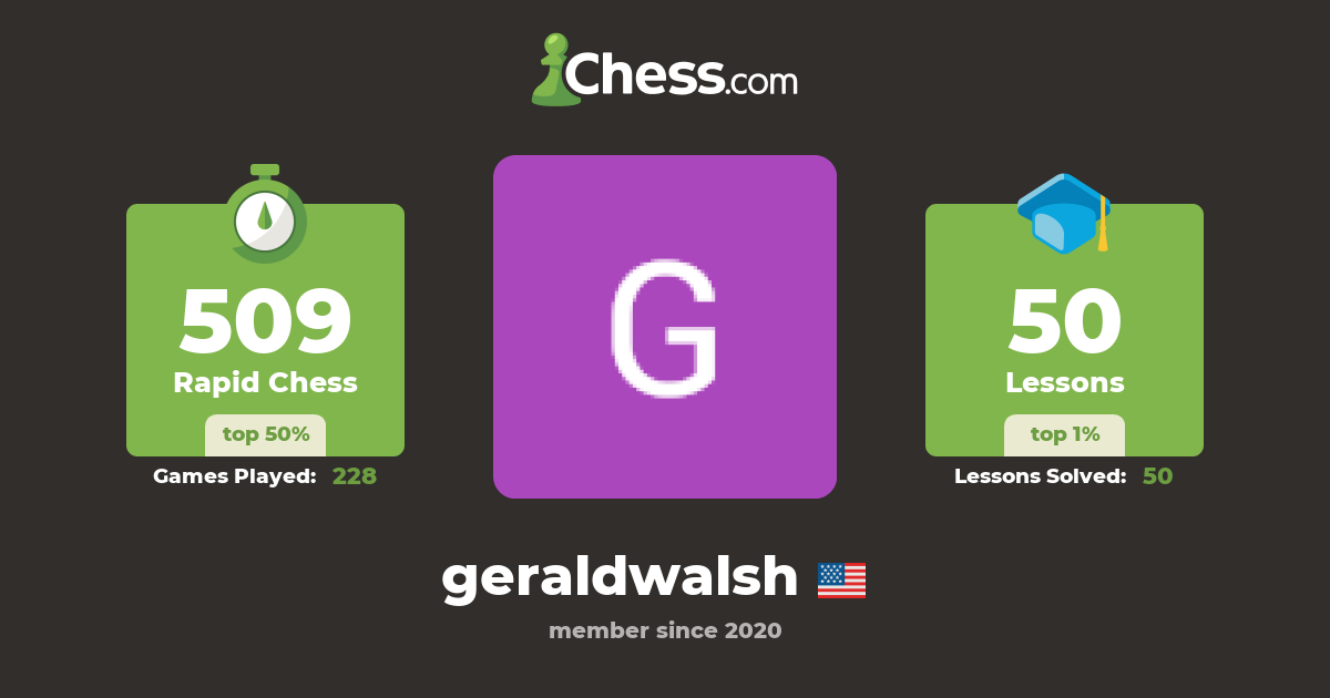 Gerald Walsh (geraldwalsh) - Chess Profile - Chess.com